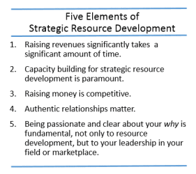 Five Elements of Strategic Resource Development