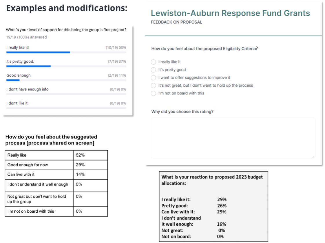 TOOL | The Gradients of Agreement