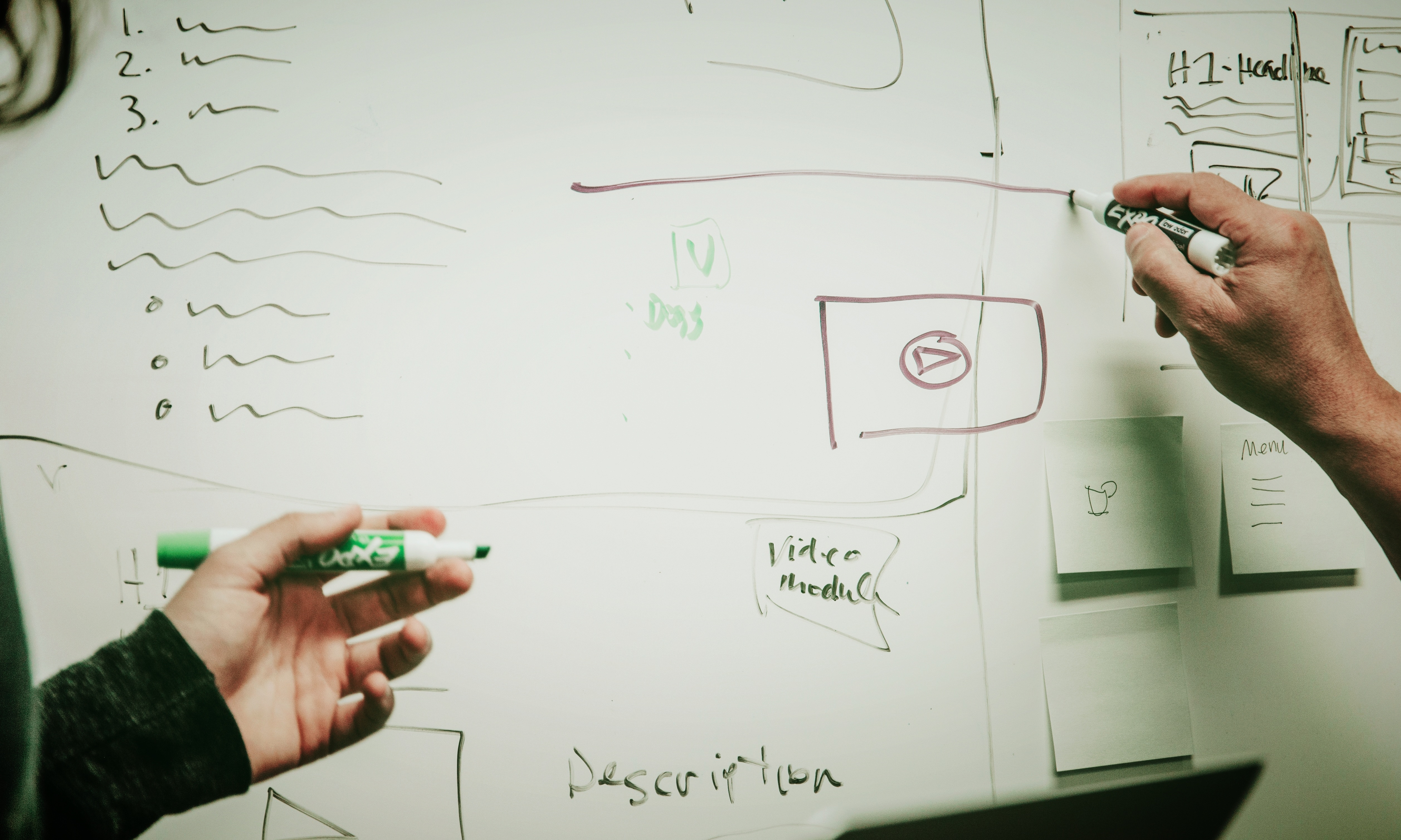 TOOL | Peer Input Process