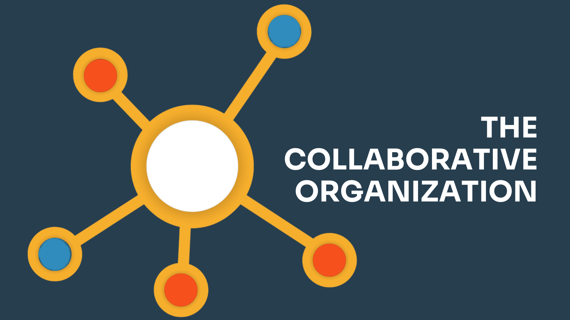The Collaborative Organization