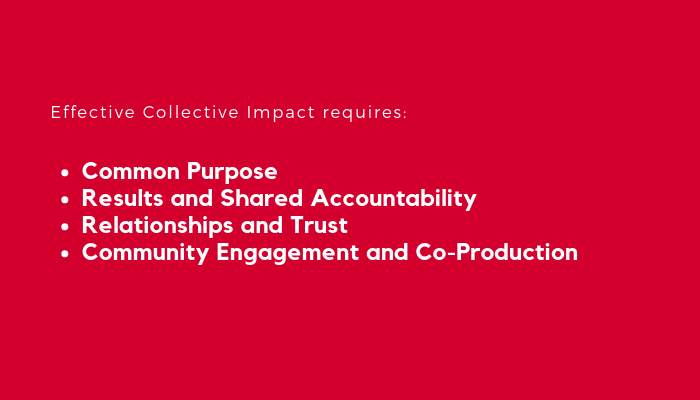 WEBINAR | Collective Impact through the Lens of ABCD and RBA