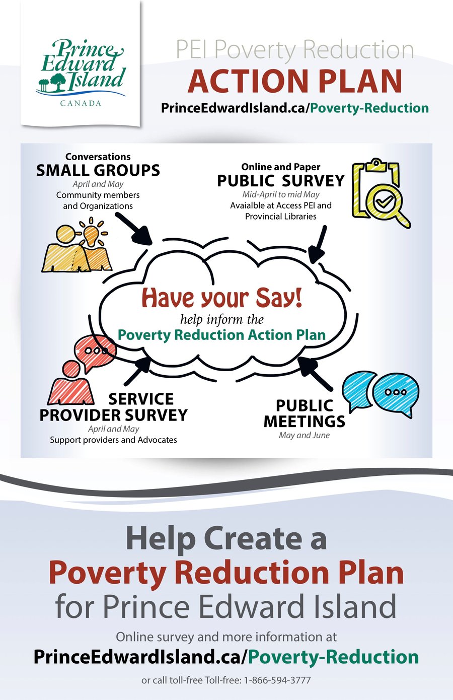 P.E.I. Discussing Poverty and Poverty Solutions with Islanders