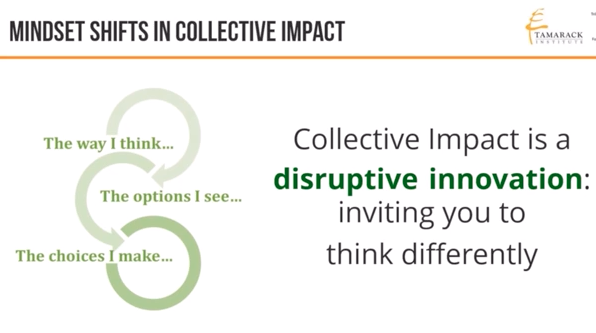 WEBINAR | Collective Impact 101